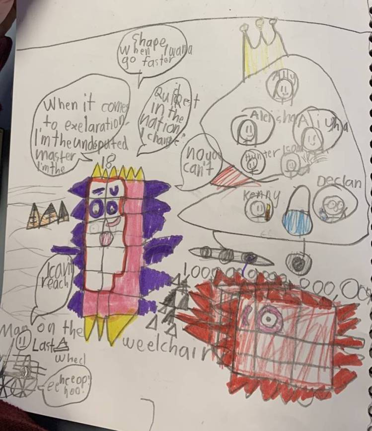 Draw, Talk, Write (and Share) – Noella Mackenzie