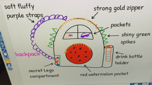 Draw, Talk, Write (and Share) – Noella Mackenzie
