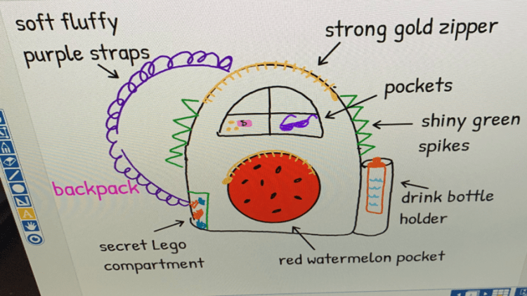 Draw, Talk, Write (and Share) – Noella Mackenzie