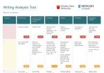 Writing analysis tool – Noella Mackenzie