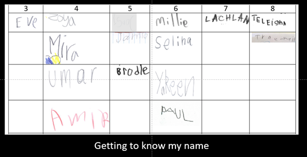 picture9 – Noella Mackenzie