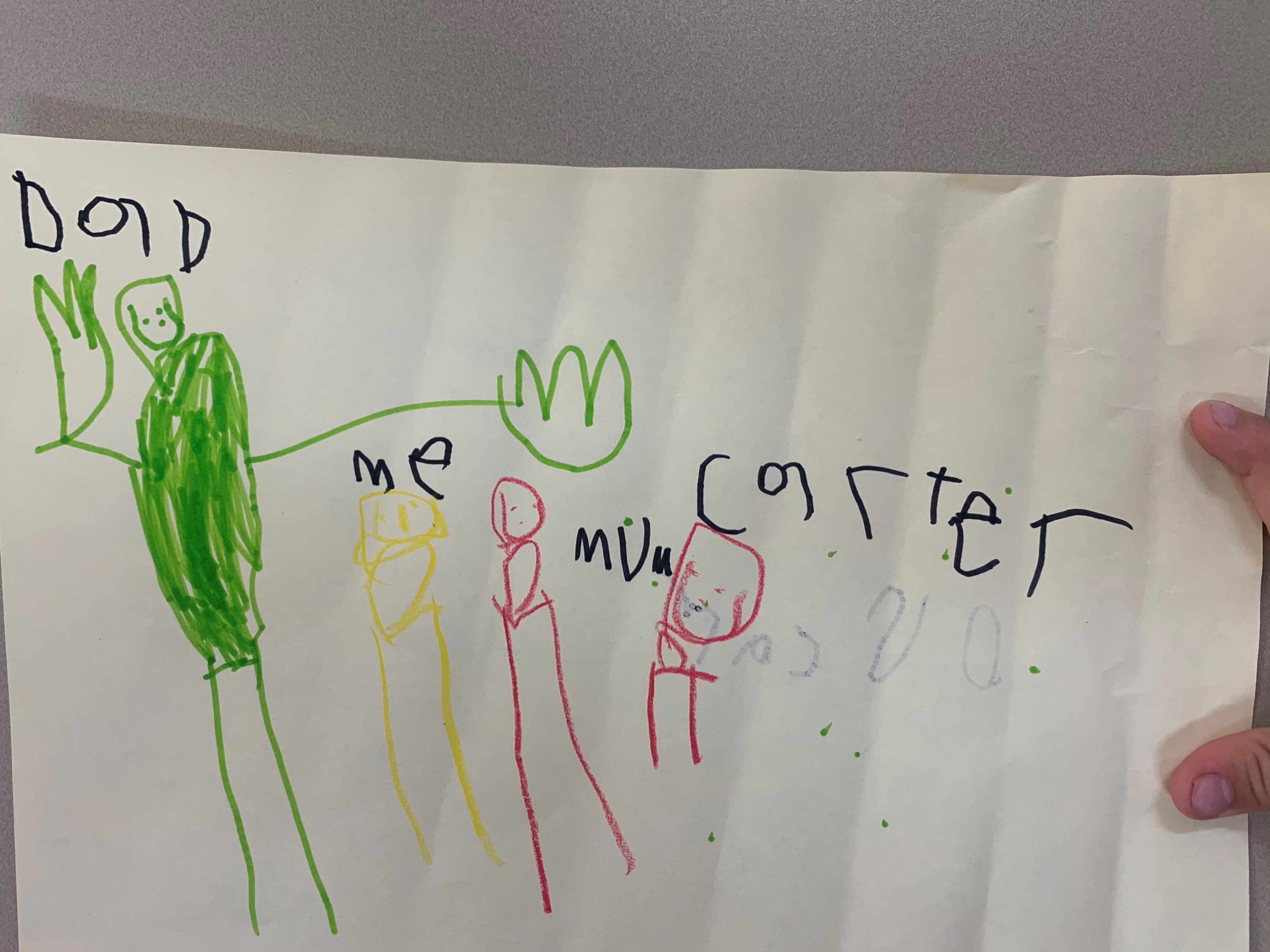 The Draw, Talk, Write and Share (DTWS) Observation Protocol – Noella ...